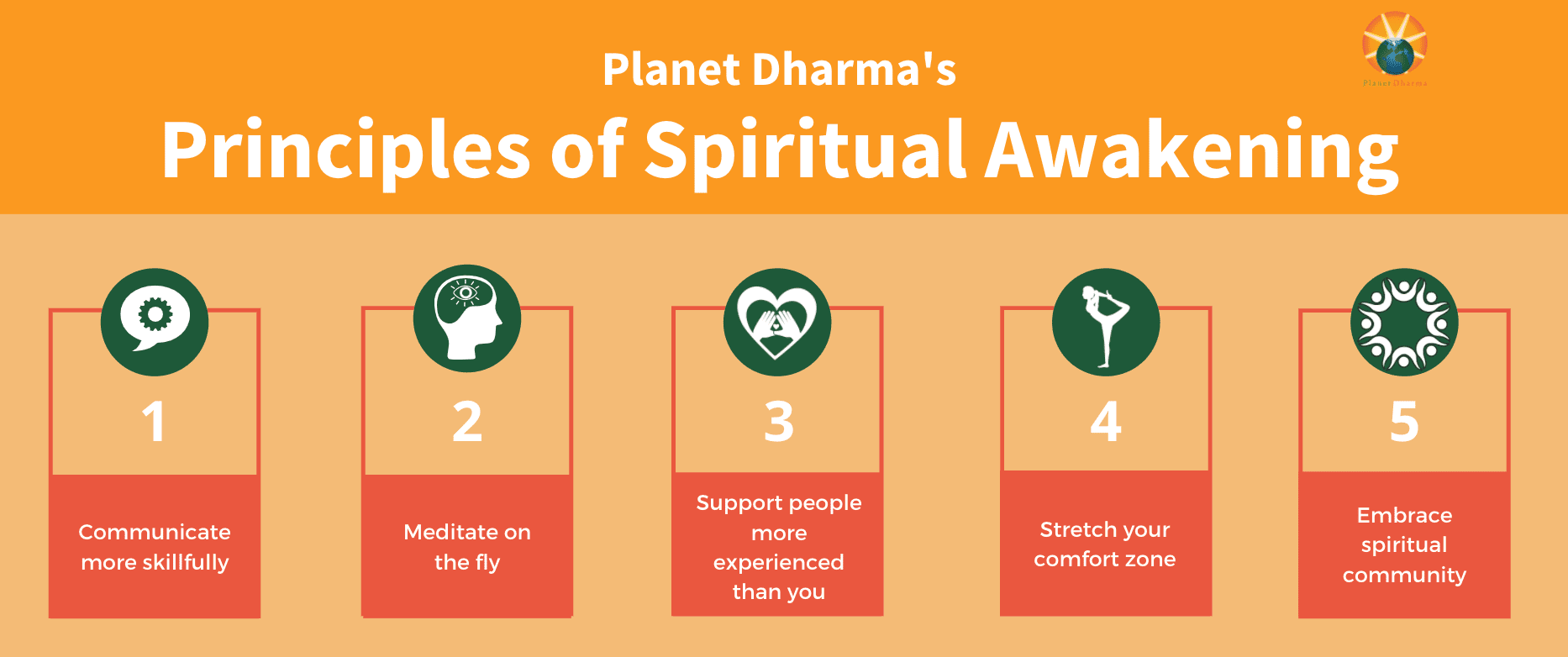 Our Five Principles - Clear Sky Meditation Centre